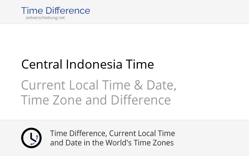 CIT - Central Indonesia Time: Current local time