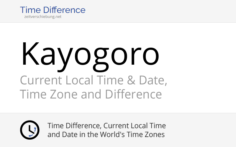 Current Local Time in Kayogoro, Burundi (Mabanda, Makamba): Date, time ...