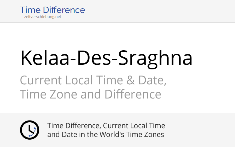 Kelaa-Des-Sraghna, Marrakesh-Safi, Morocco: Current Local Time & Date ...