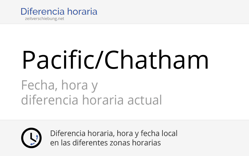 Pacific/Chatham: Zona horaria en Nueva Zelanda, Hora actual