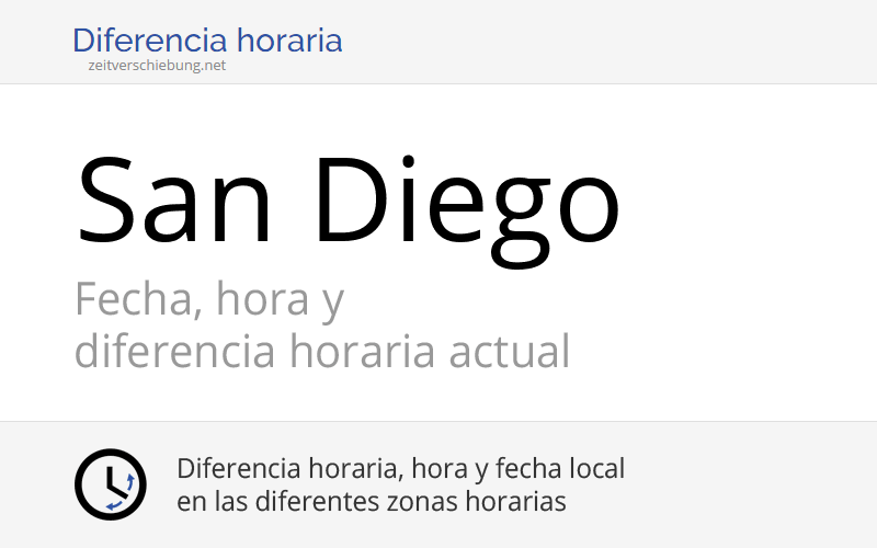 Hora actual en San Diego, Estados Unidos (USA) (San Diego County ...