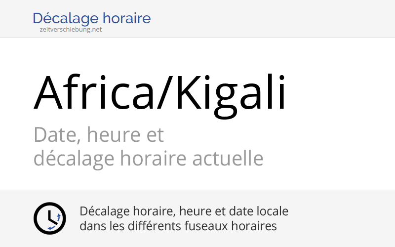 Africa/Kigali: Fuseau horaire en Rwanda, Heure actuelle