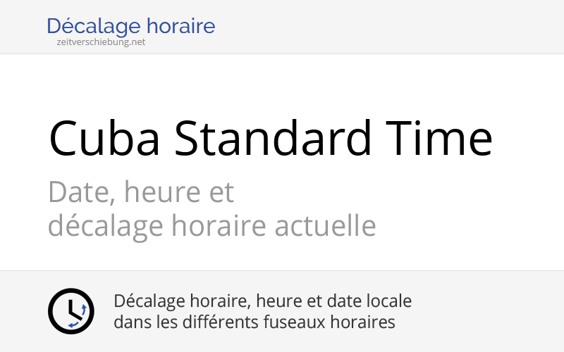 CST - Cuba Standard Time: Heure actuelle